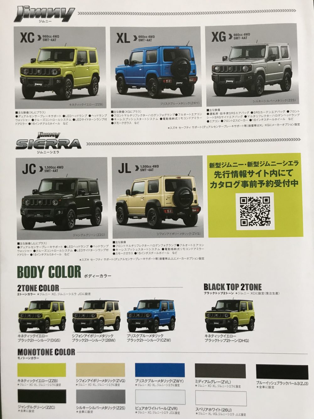 New Jimny | jimnymania