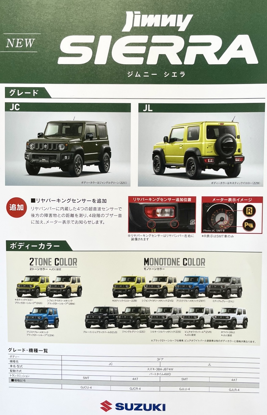 JIMNY 進化します！！ | jimnymania